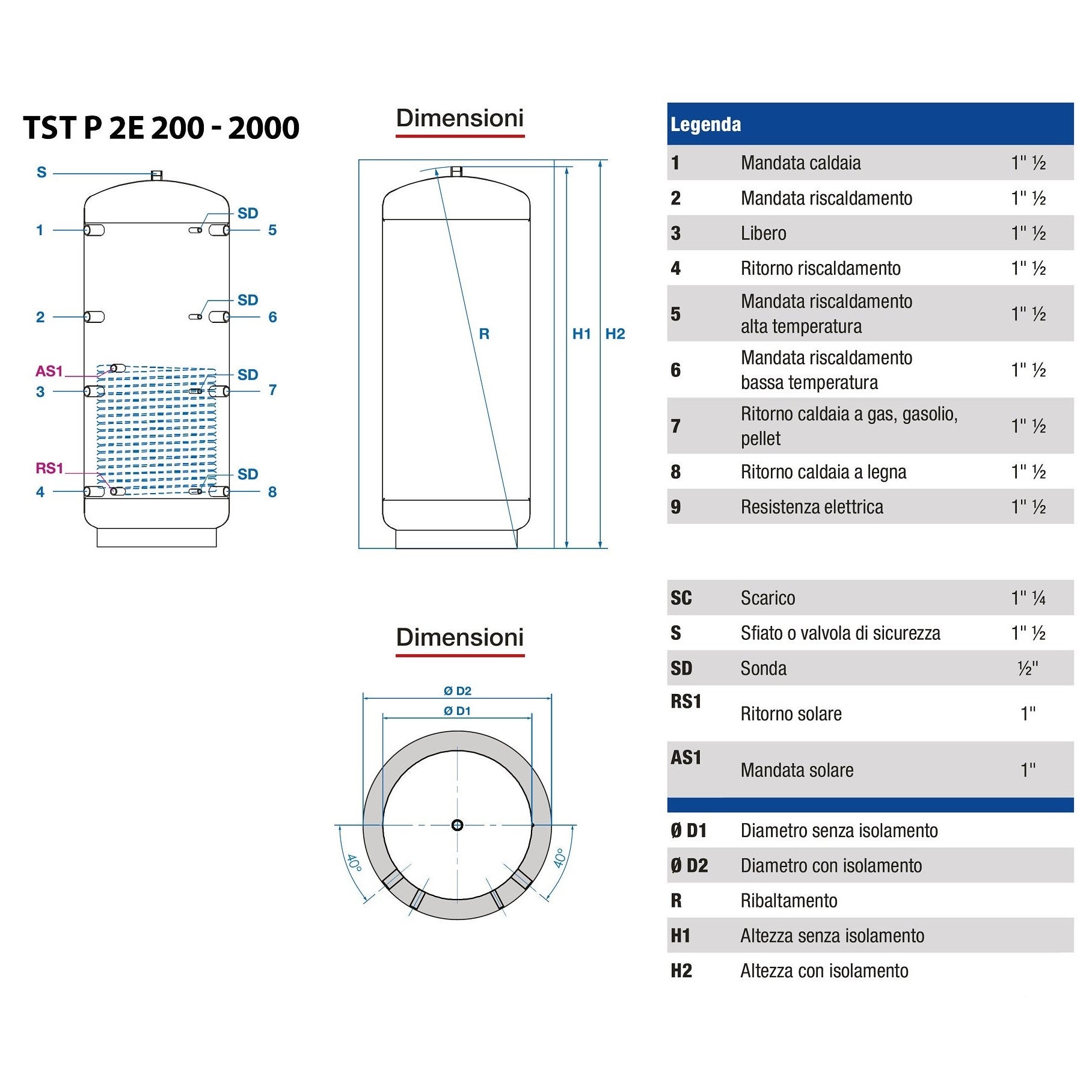 ACV 003215 TST P 2E 800C Puffer primario in acciaio al carbonio con ...