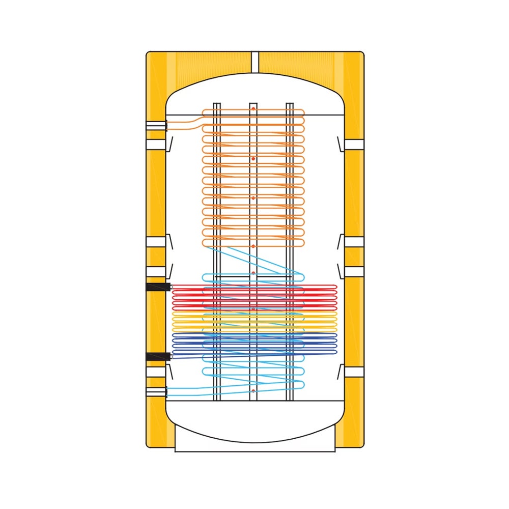 ACV 709386 TST FAST 2E 300 Puffer con produzione ACS a 2 energie, 300 ...
